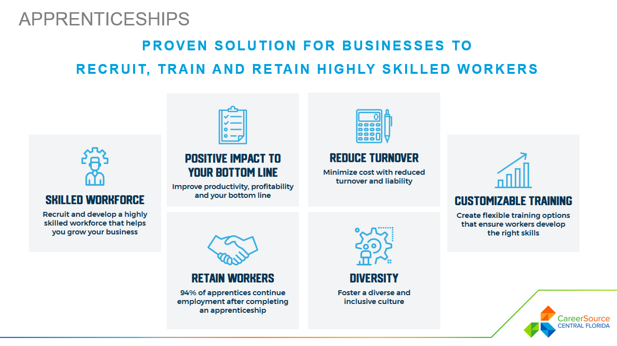 National Manufacturing Month | CareerSource Central Florida